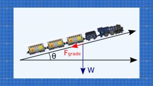 Never Asked Questions About Train Physics – DeckEleven